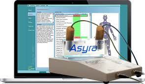 What is bio-energetic testing