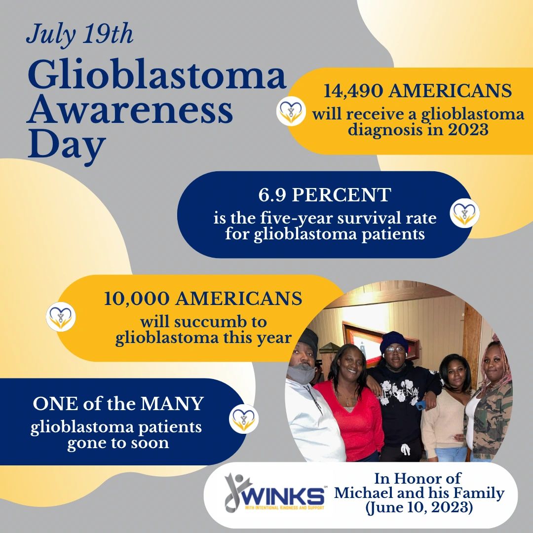 WINKS - With INtentional Kindness and Support - Brain Tumor Support for ...