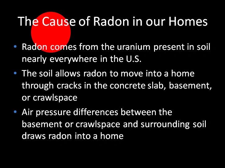 Radon Facts