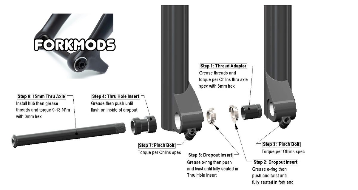 Ohlins DH38 20x110 to 15x110 thru axle conversion kit