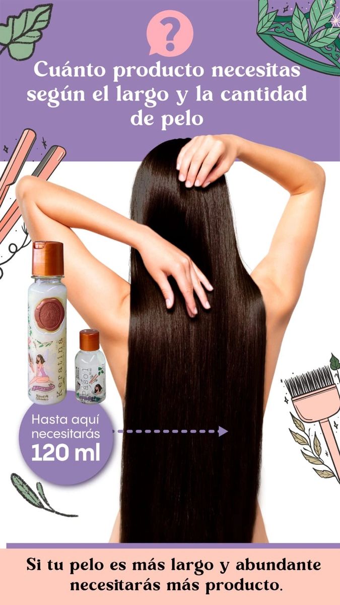 Ritual Botanico Organic Keratin 120ml & Shampoo