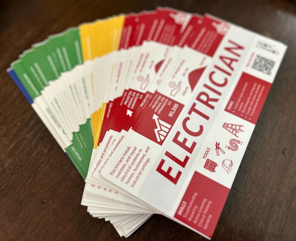 Job Exploration Cards - 5 Decks of 50 Cards