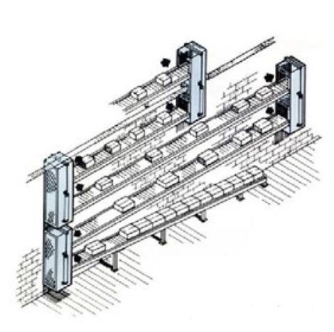 Verticon Vertical Conveyors & Vertical Case Accumulation