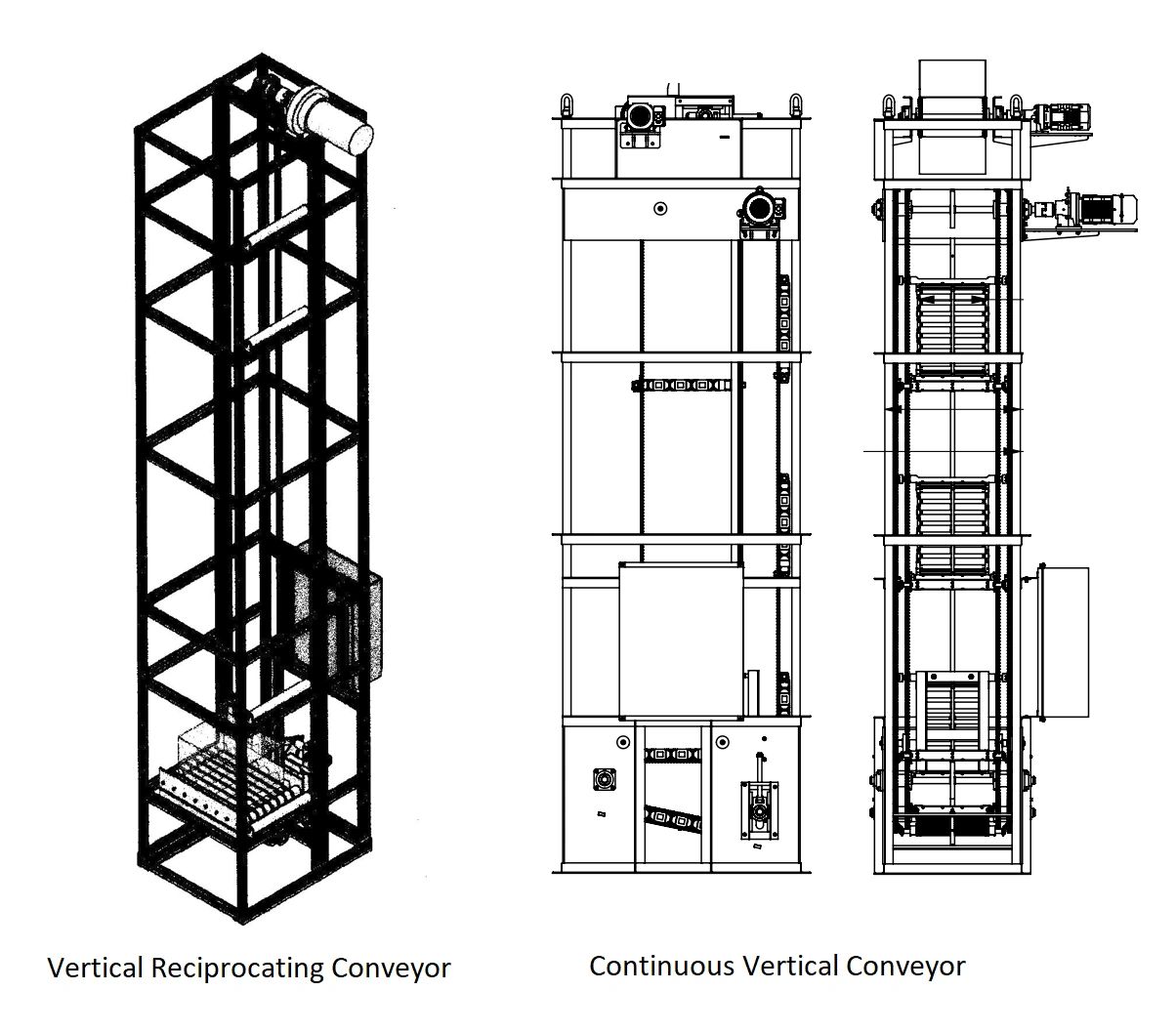 Reciprocating (VRC) vs Continuous (CVC) Vertical Conveyors