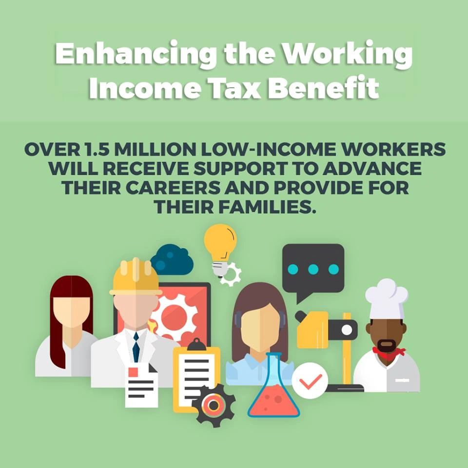 Working Income Tax Benefit Renamed and Enhanced