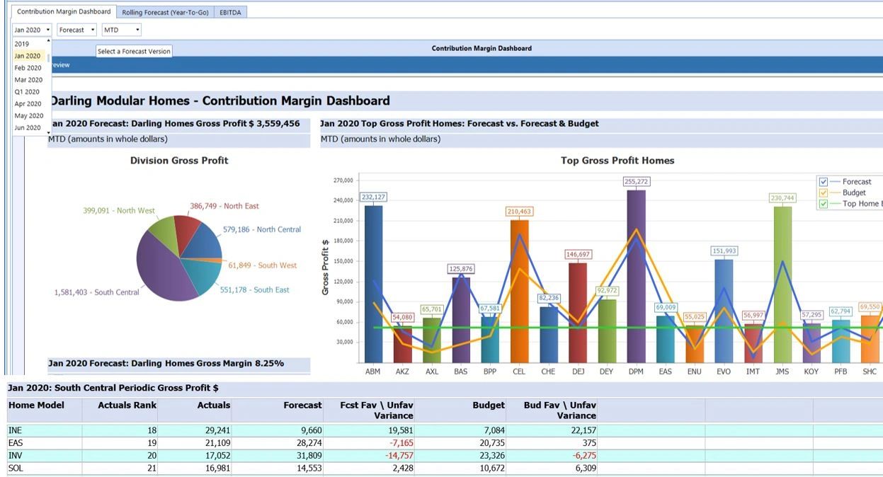 OneStream Software Consultant - Enterprise Performance Management ...