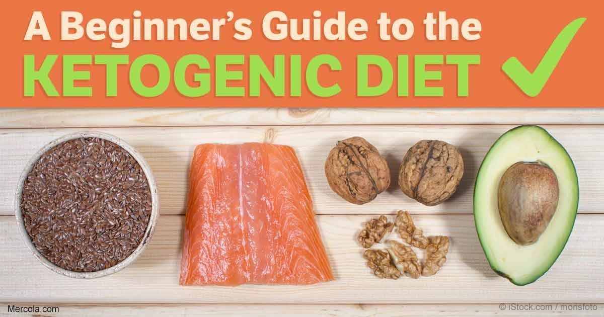What’s the Ketogenic Diet all About? The Basics