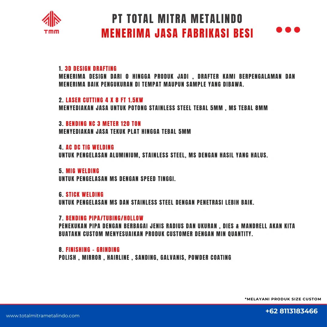 PT Total Mitra Metalindo: Solusi untuk Kebutuhan Fabrikasi Besi