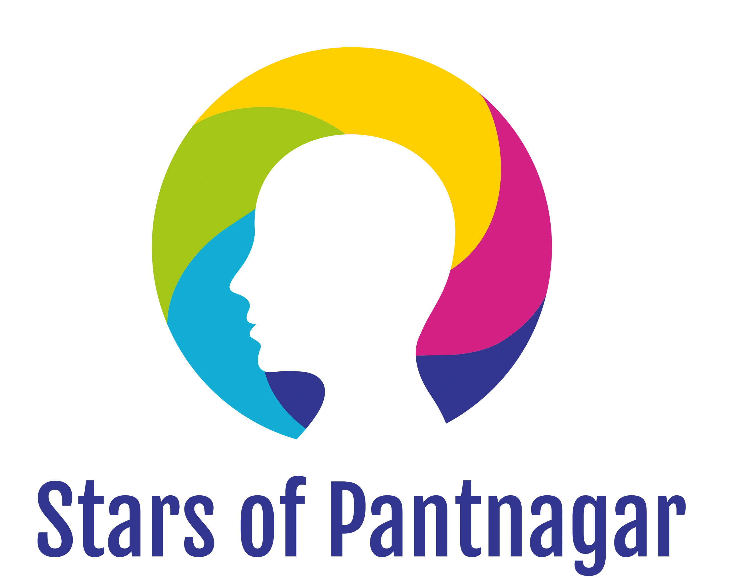 Team | Stars of Pantnagar