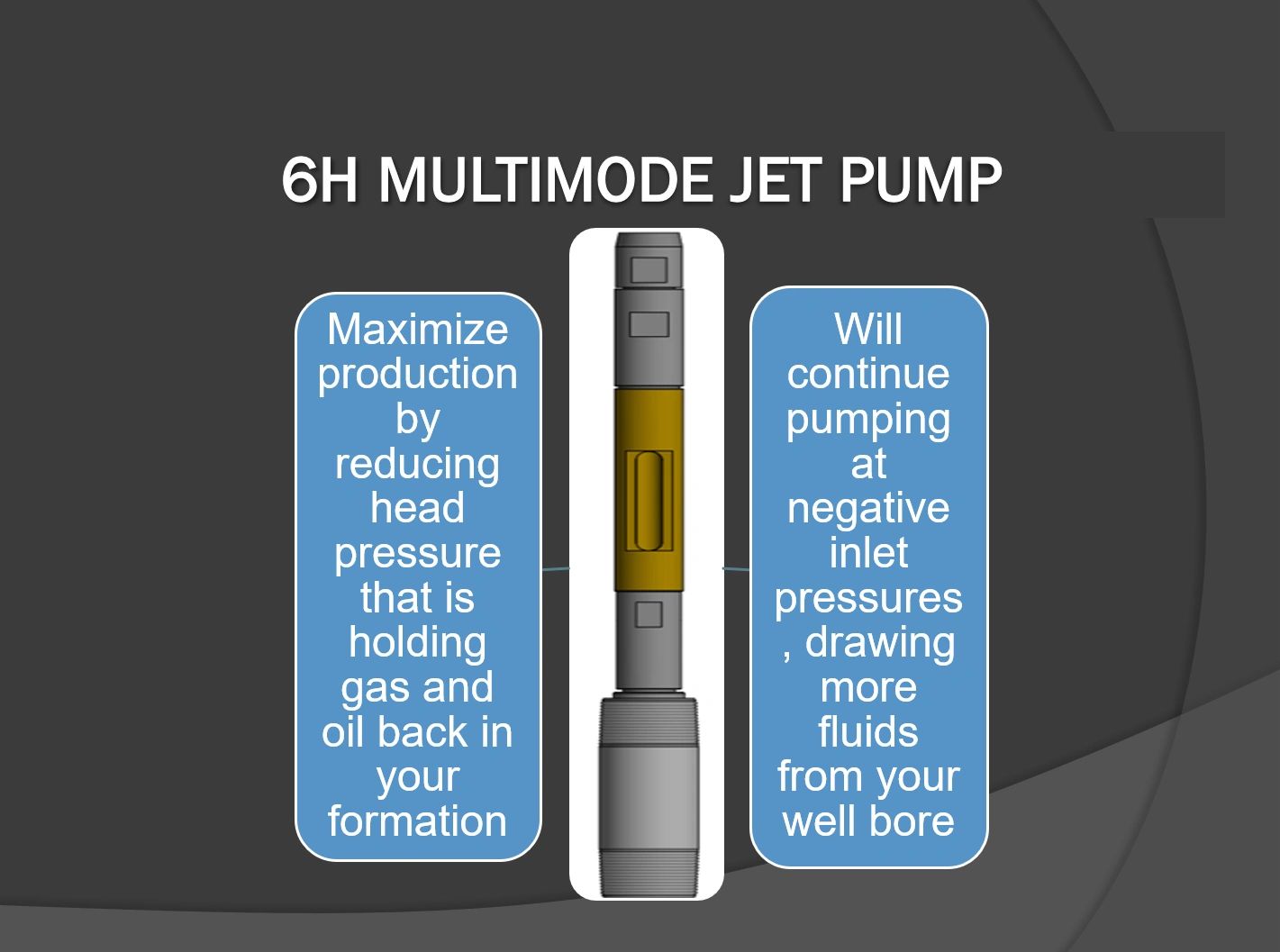 Product Information | 6H Pumps