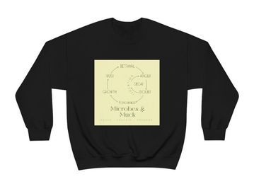 Clothing | microbes and muck | Max Swain