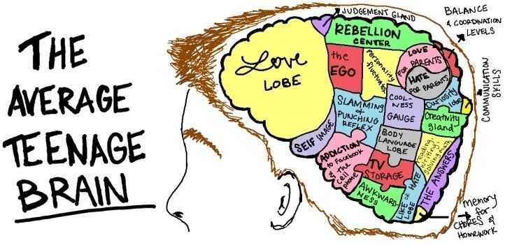 Understanding & Supporting Mental Health in Teens: Essential Tips
