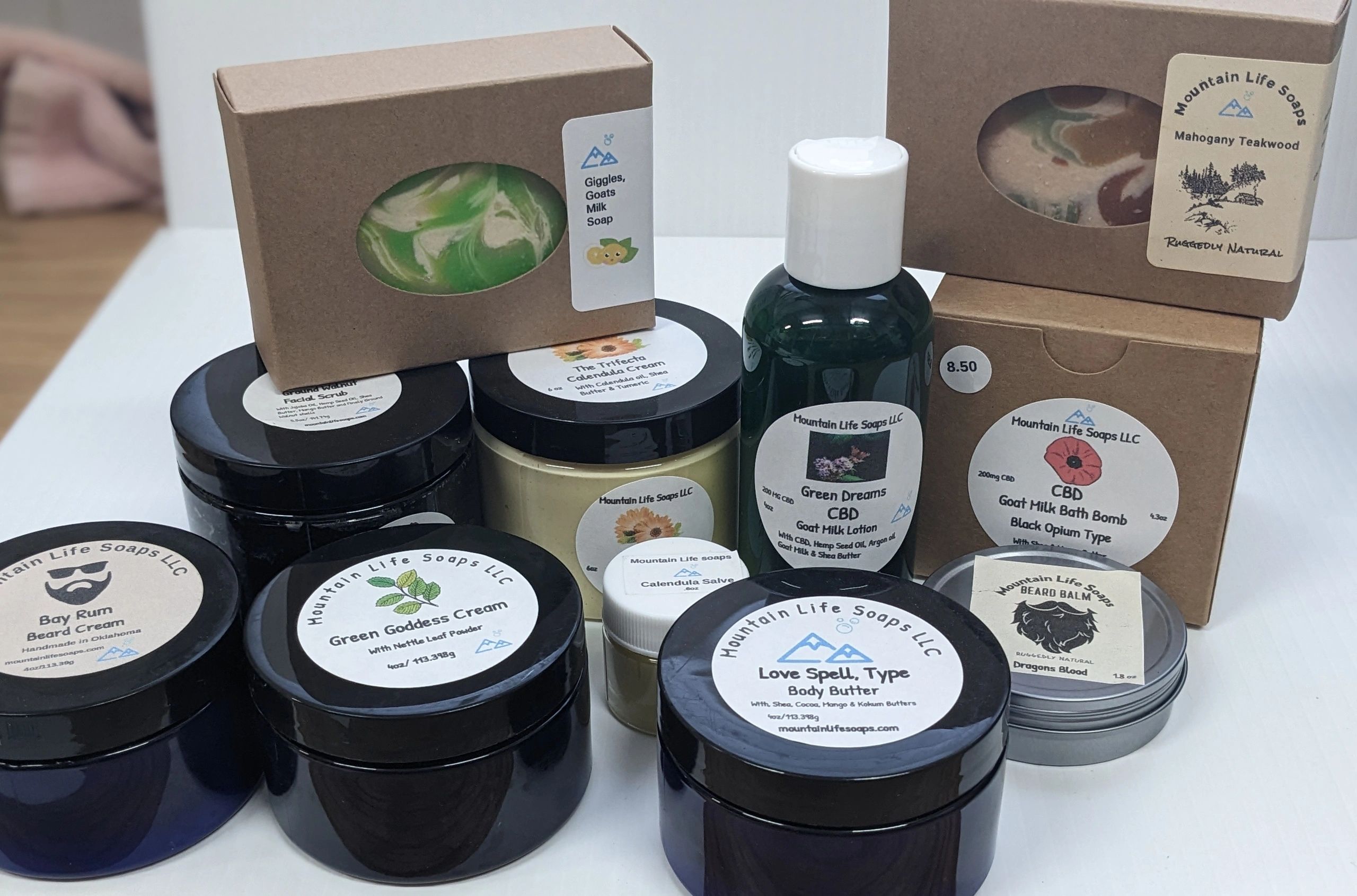 What do all these products have in common?