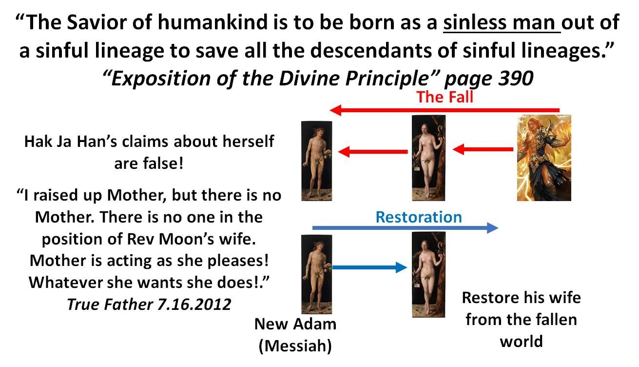 HAK JA HAN'S FALSE CLAIM TO BE THE MESSIAH!