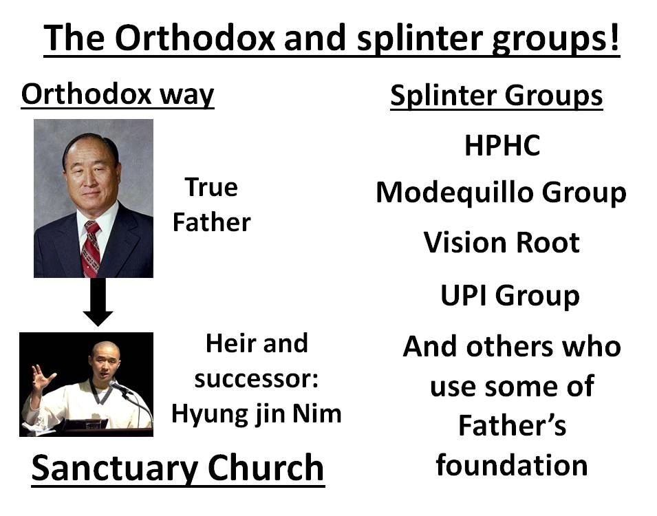 WHO ARE THE SPLINTER GROUPS?