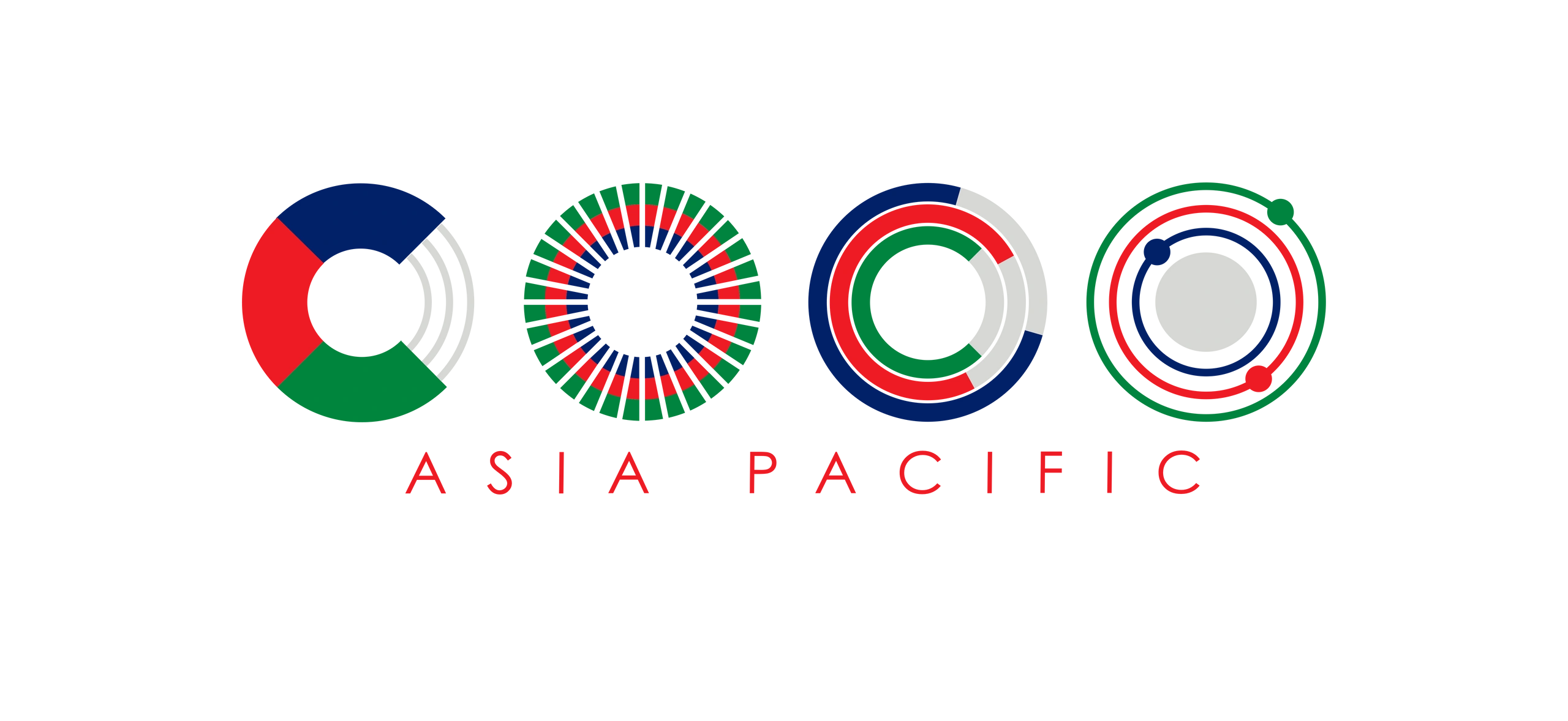 CoCo Asia Pacific