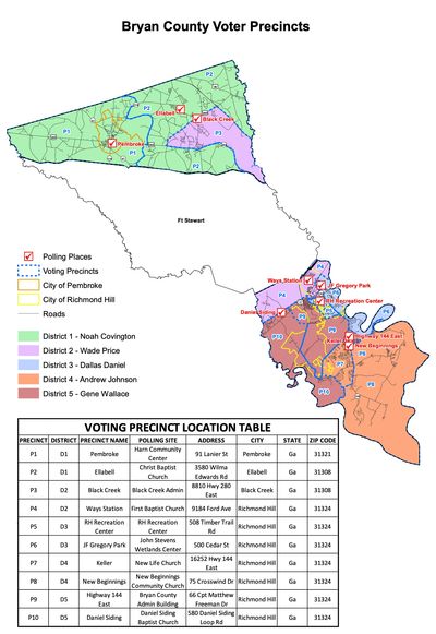 County Precincts