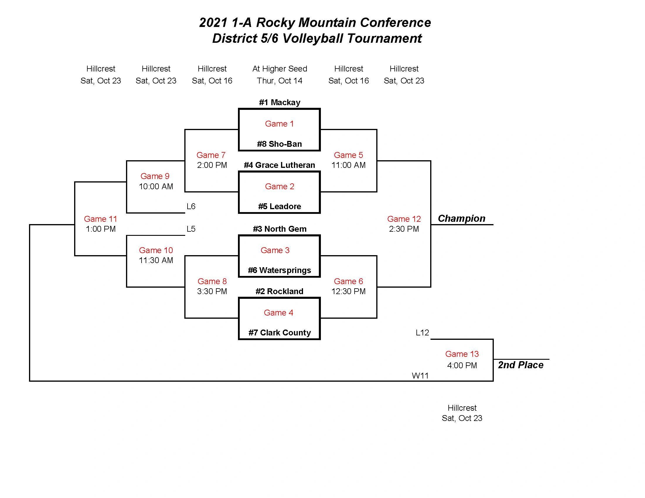 District Volleyball Tournament Schedule and Ticket Info