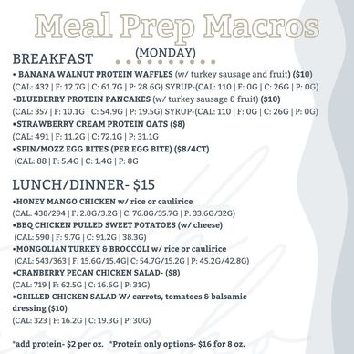 South Concho Food Co.