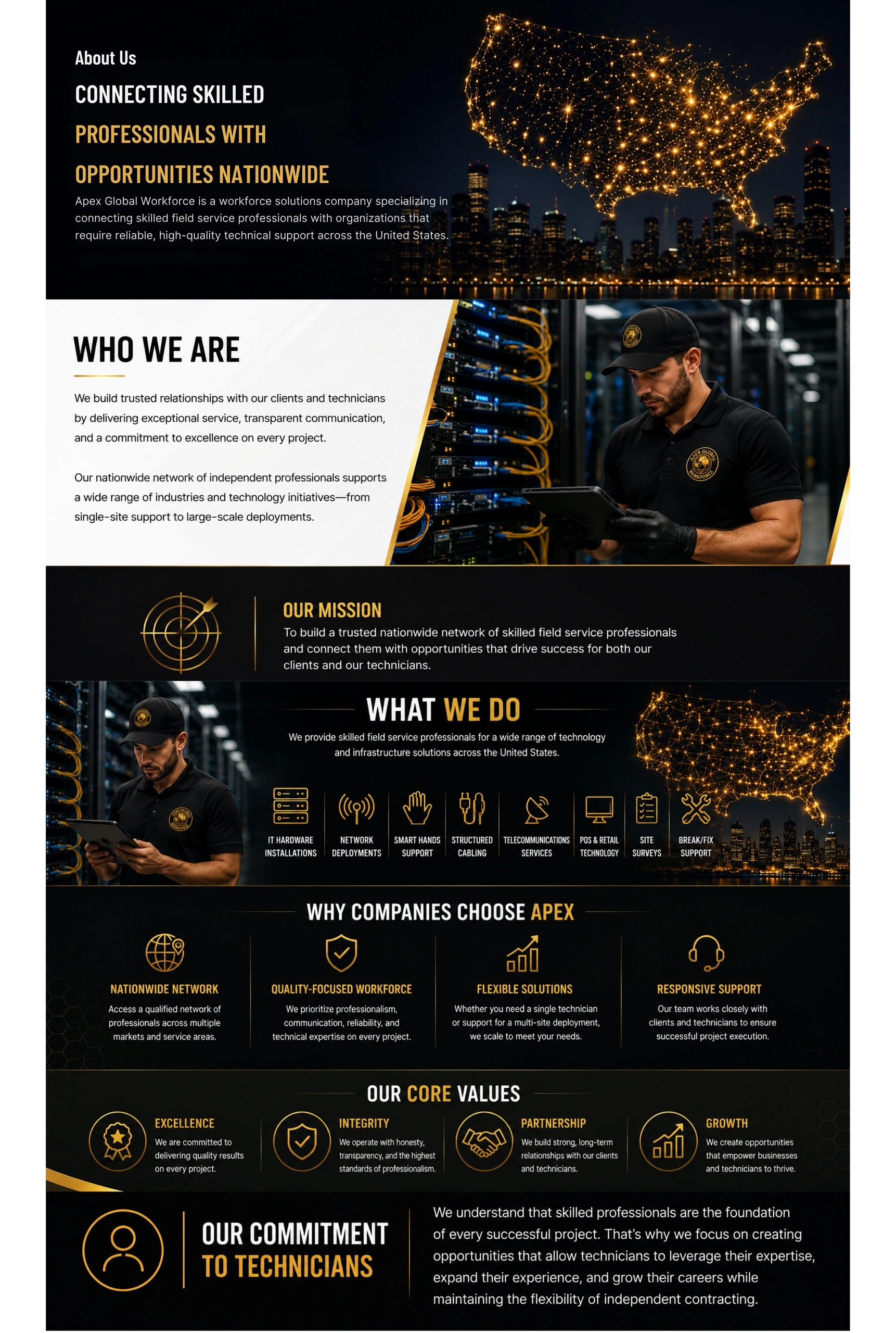 Apex Global Workforce Inc