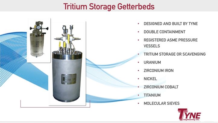 getter beds Tyne USA | Tritium Monitors