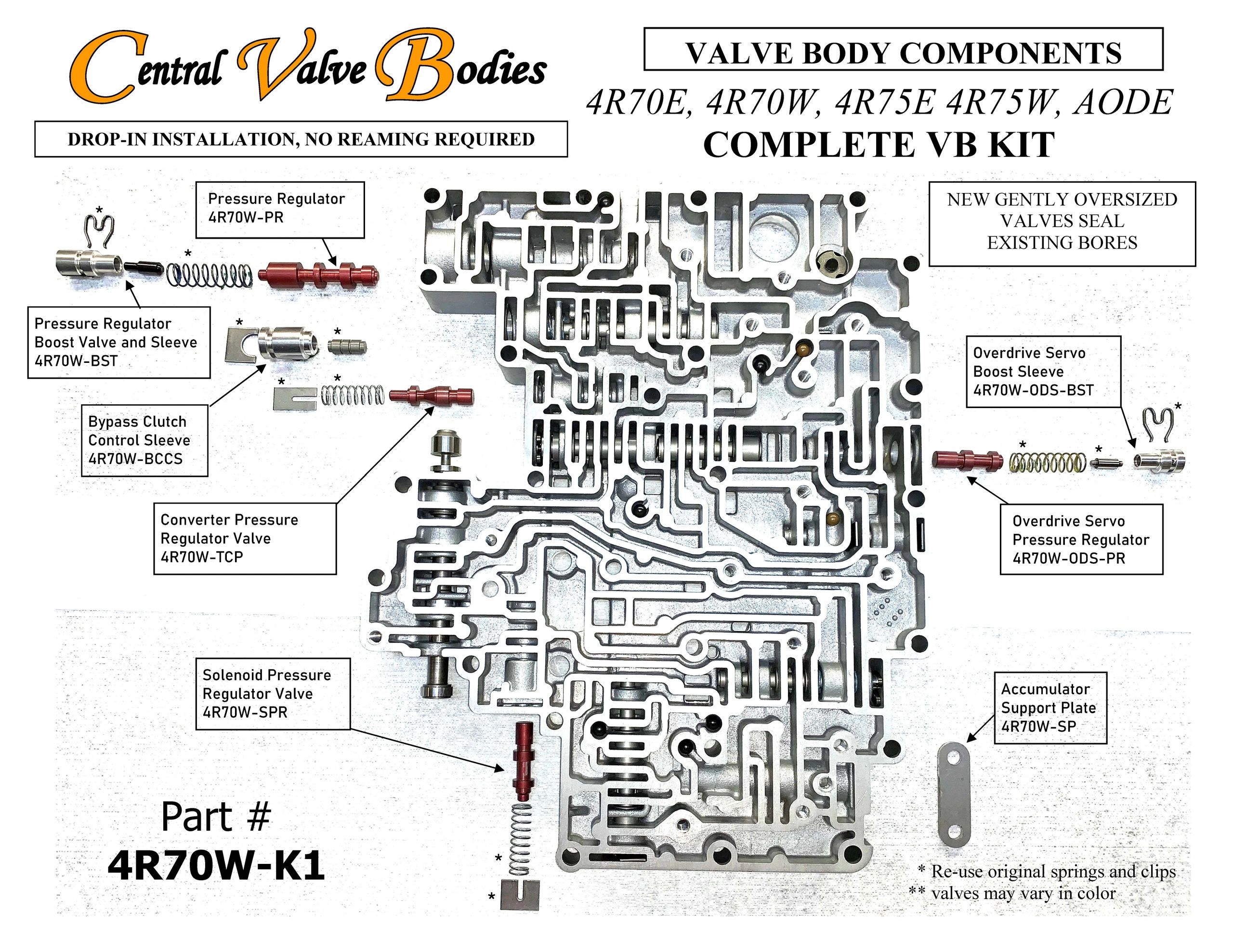 Valve Body Diagram