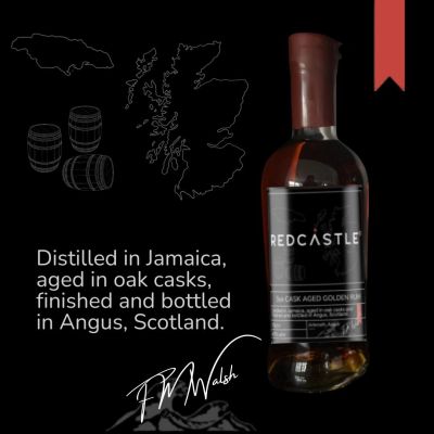 Latest Updates From Redcastle HQ - Redcastle Gin