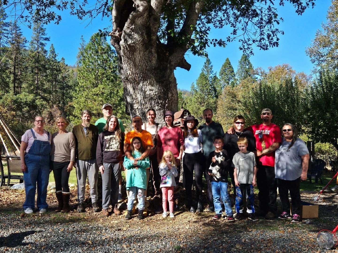 Wintu Educational And Cultural Council Of Northern California, Inc.