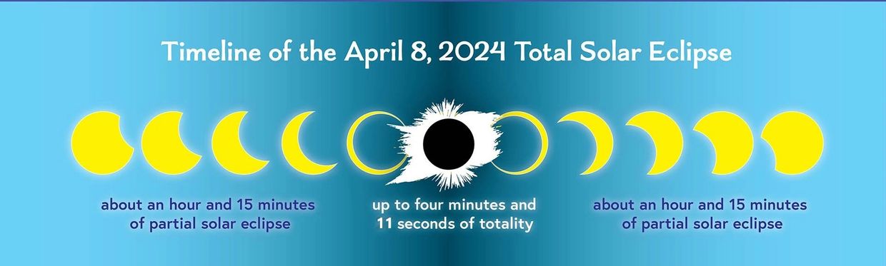 Monday April 8 monday-april-8