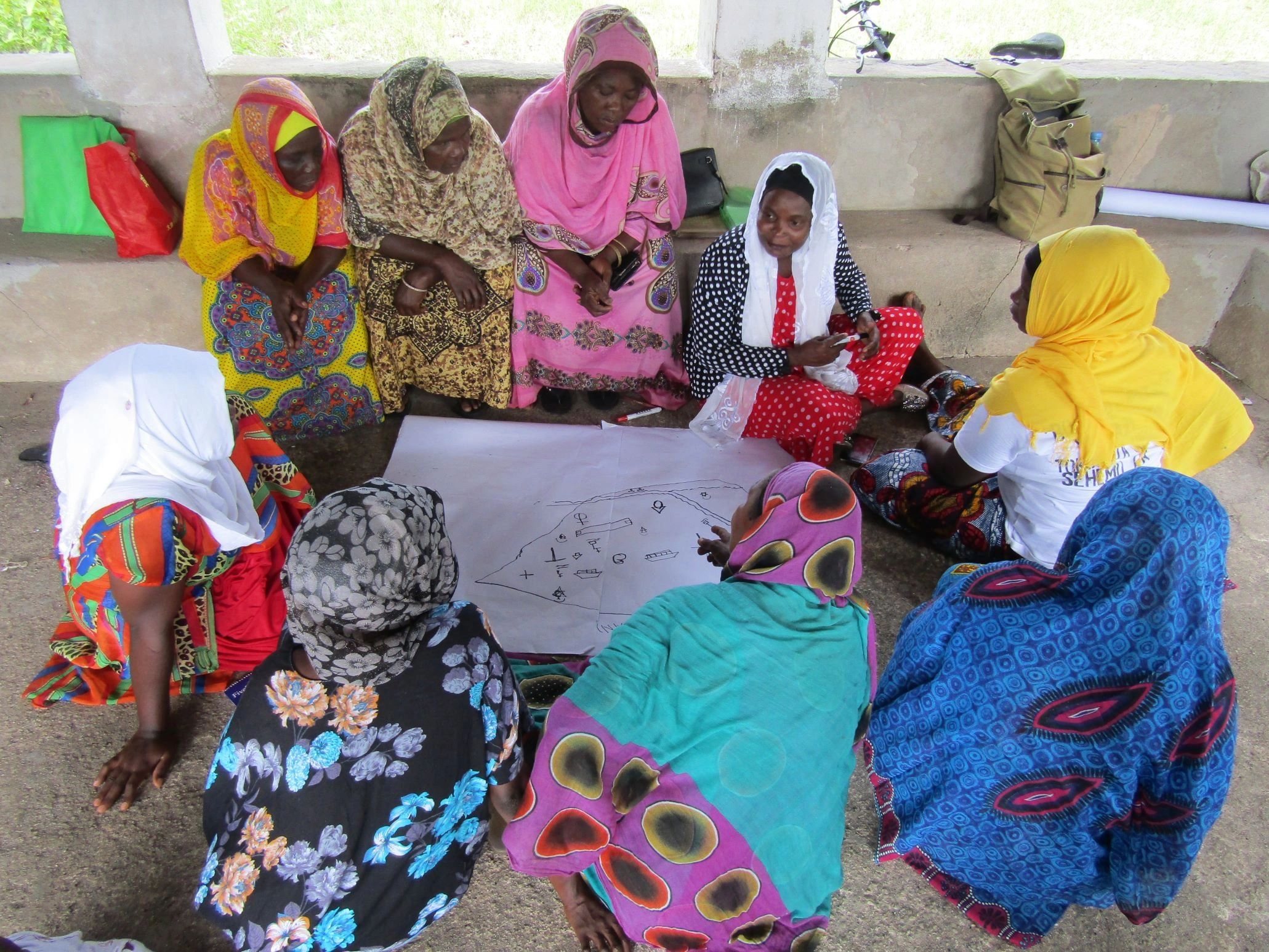 Resources & Approaches 1