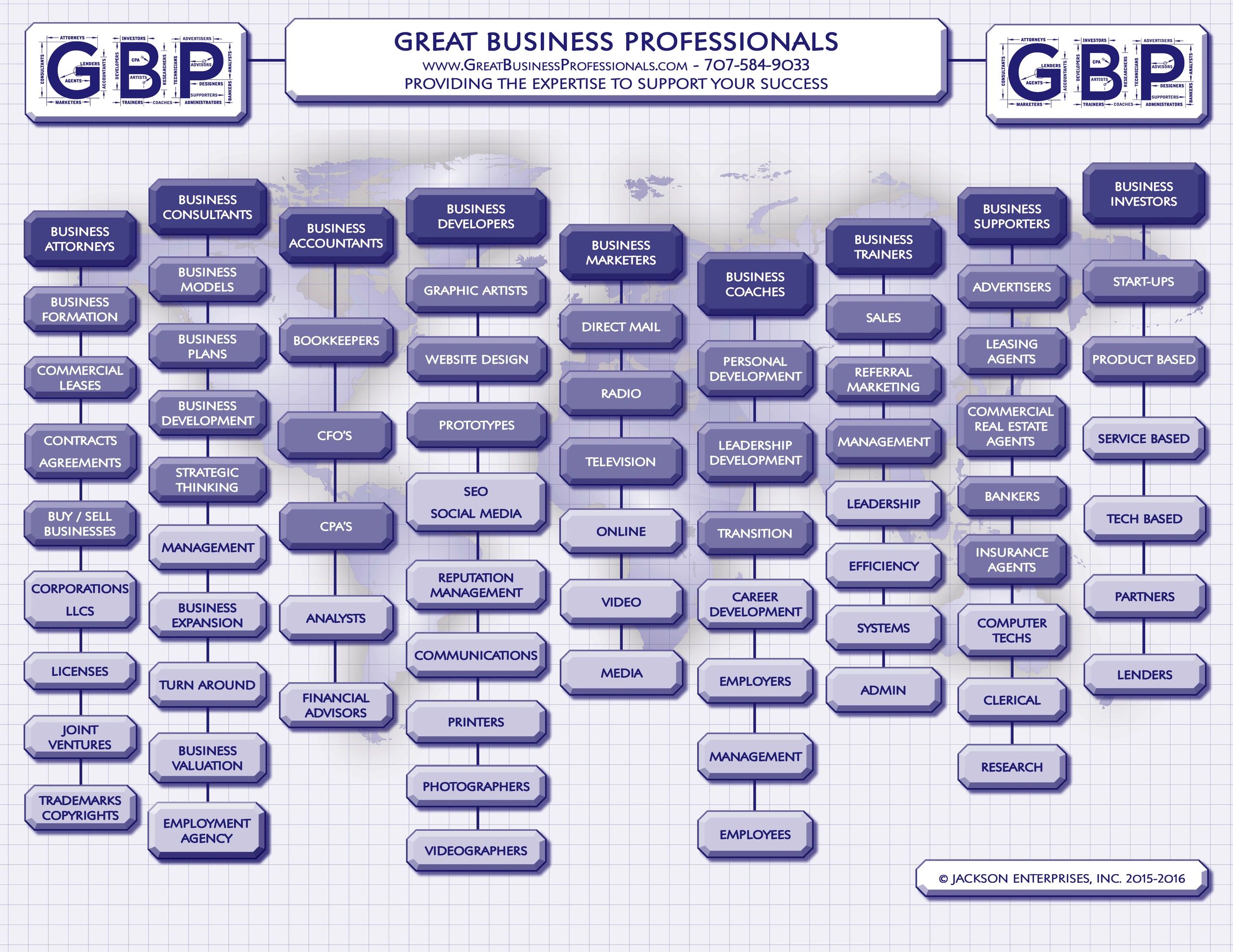 Business Success Consultants