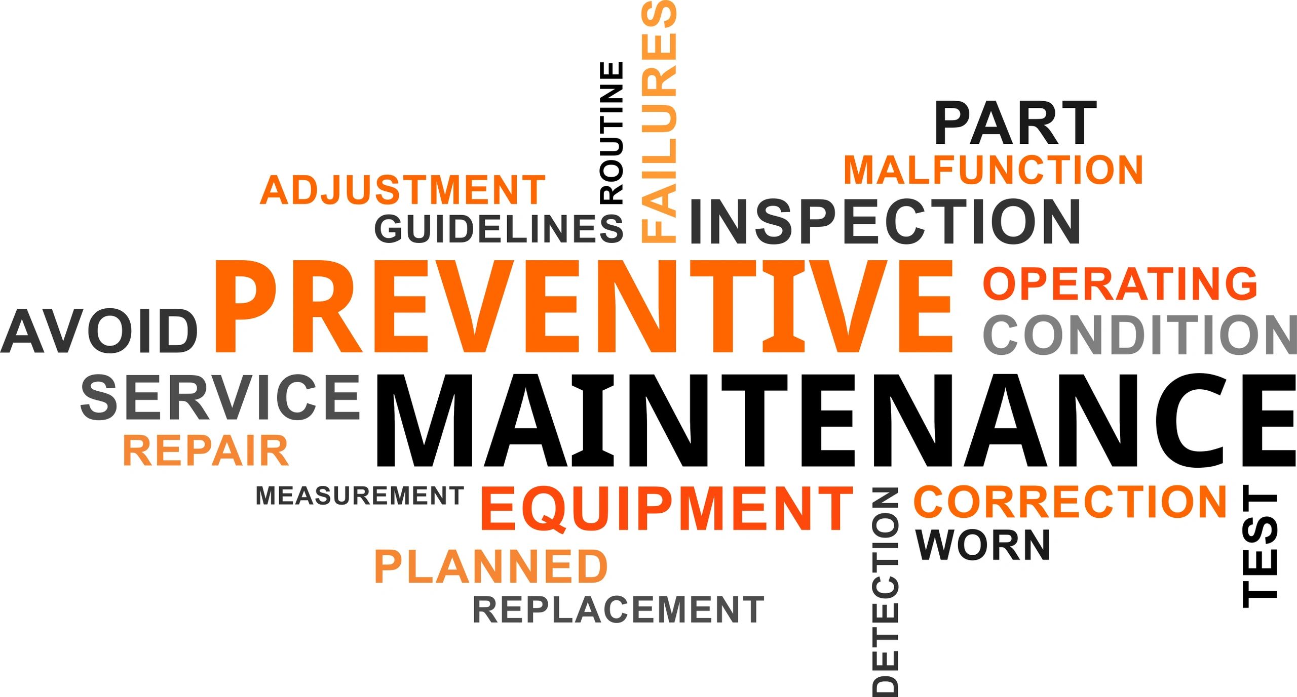 Article: Use Cases - Preventive Maintenance Optimization
