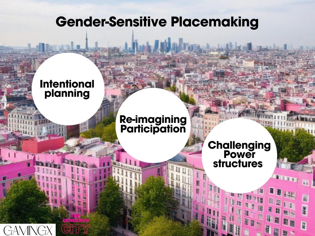Gender-Sensitive Placemaking