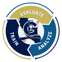 GOLDEN STATE GRIND - Preparation and Baseball Player Development