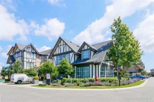 What is Residential Construction?