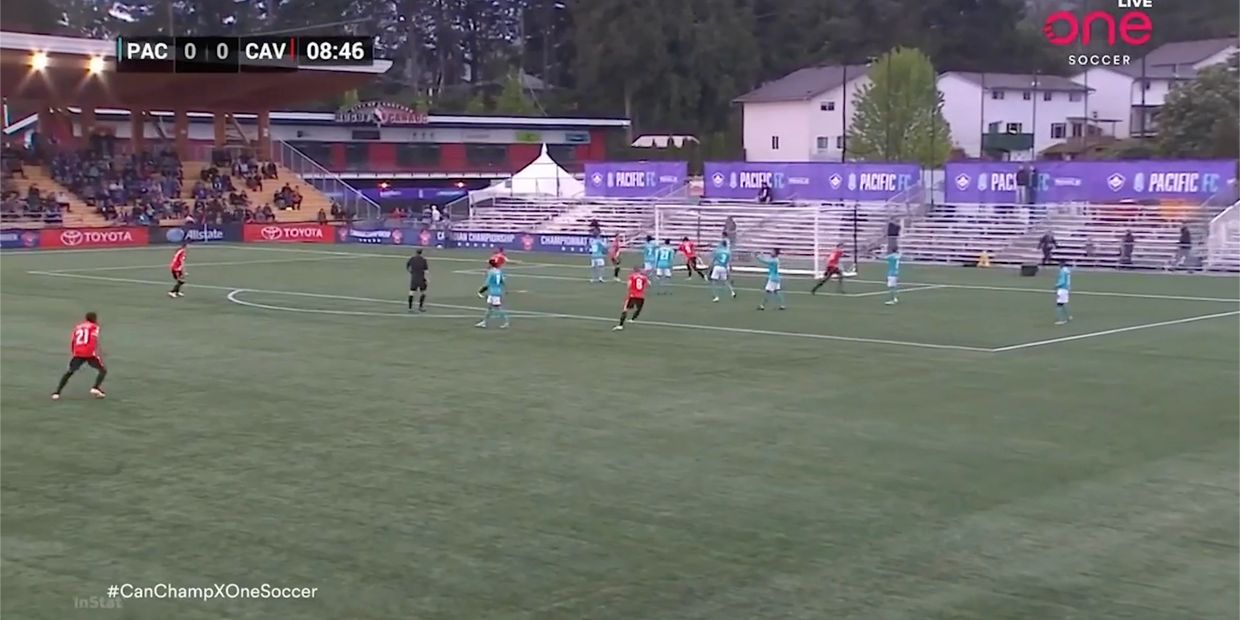 Player Highlight Video