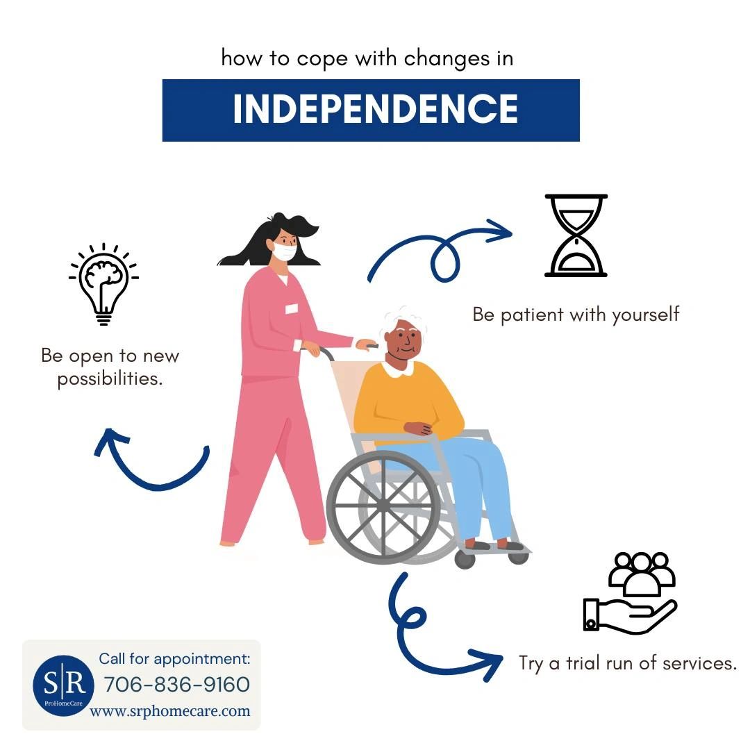 Rediscovering Independence: Embracing a New Path