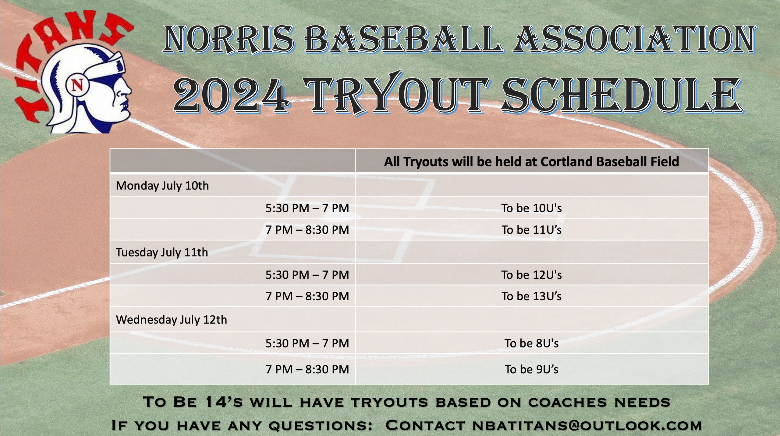 Norris Baseball Association