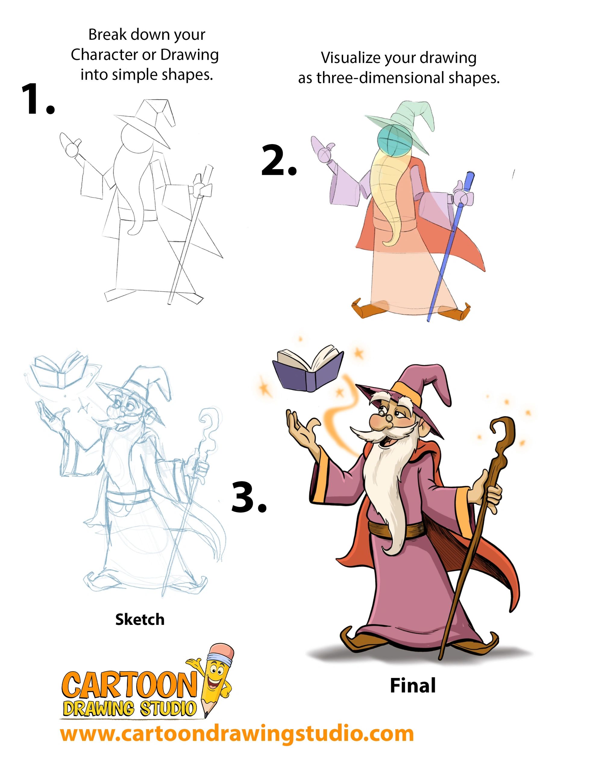 Mastering Character Drawing: A Step-by-Step Guide