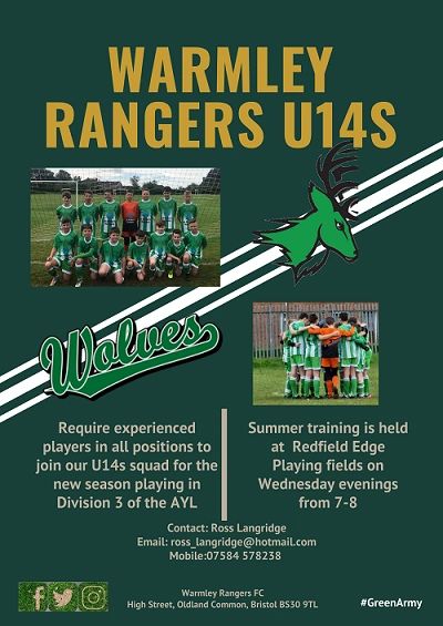 Teams seeking players