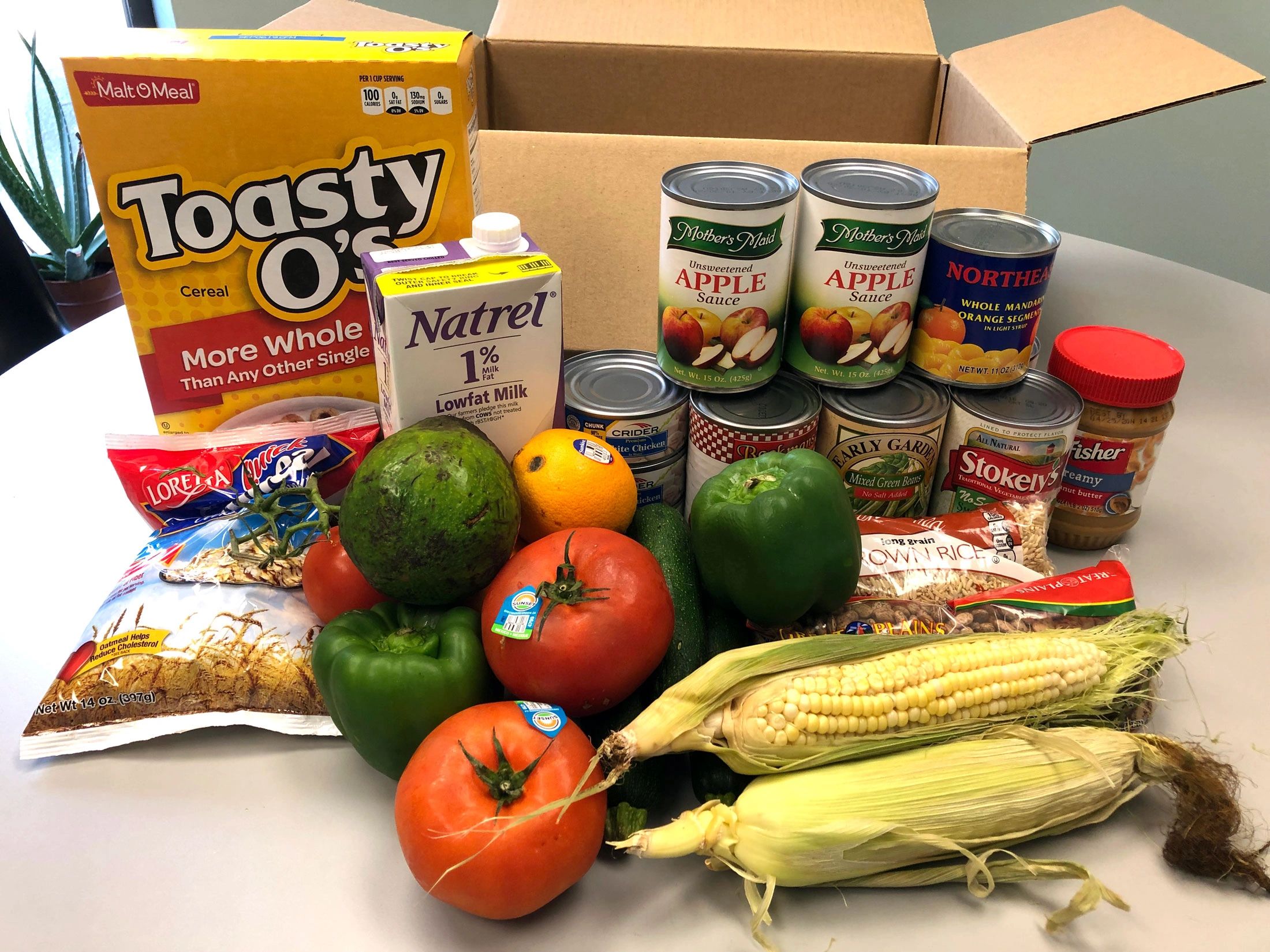 Invest in a Food Prescription Program?