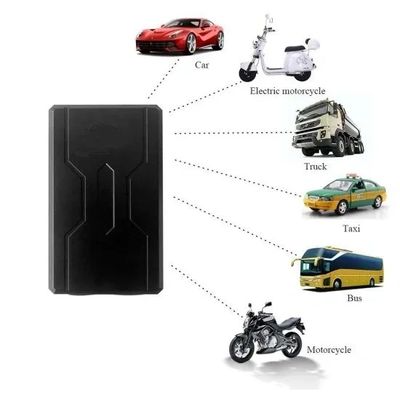 GpsTrackerstore - GPS Tracking, GPS Trackers