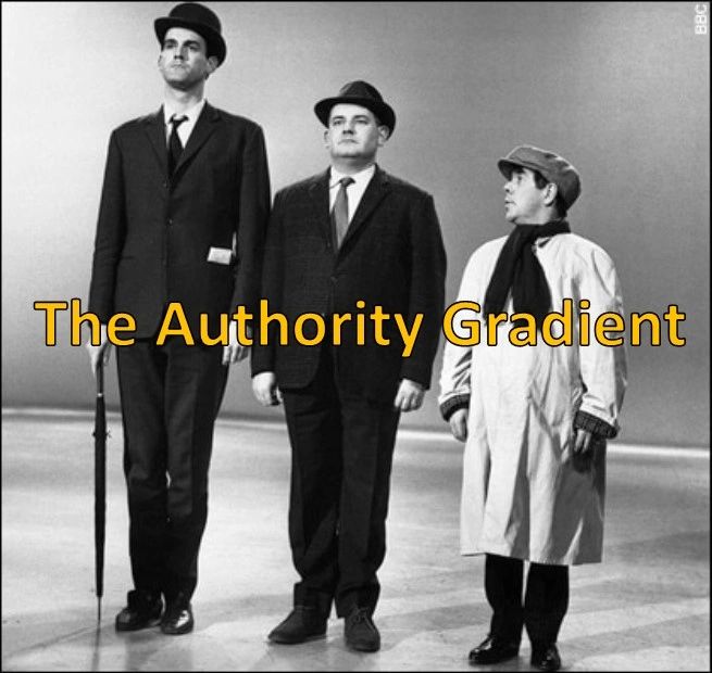 Malpractice and the Authority Gradient