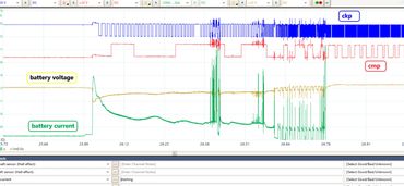 Cody’s Auto Diagnostics & Programming. LLC - Pulse Sensor