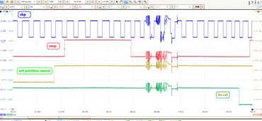 Cody’s Auto Diagnostics & Programming. LLC - Pulse Sensor