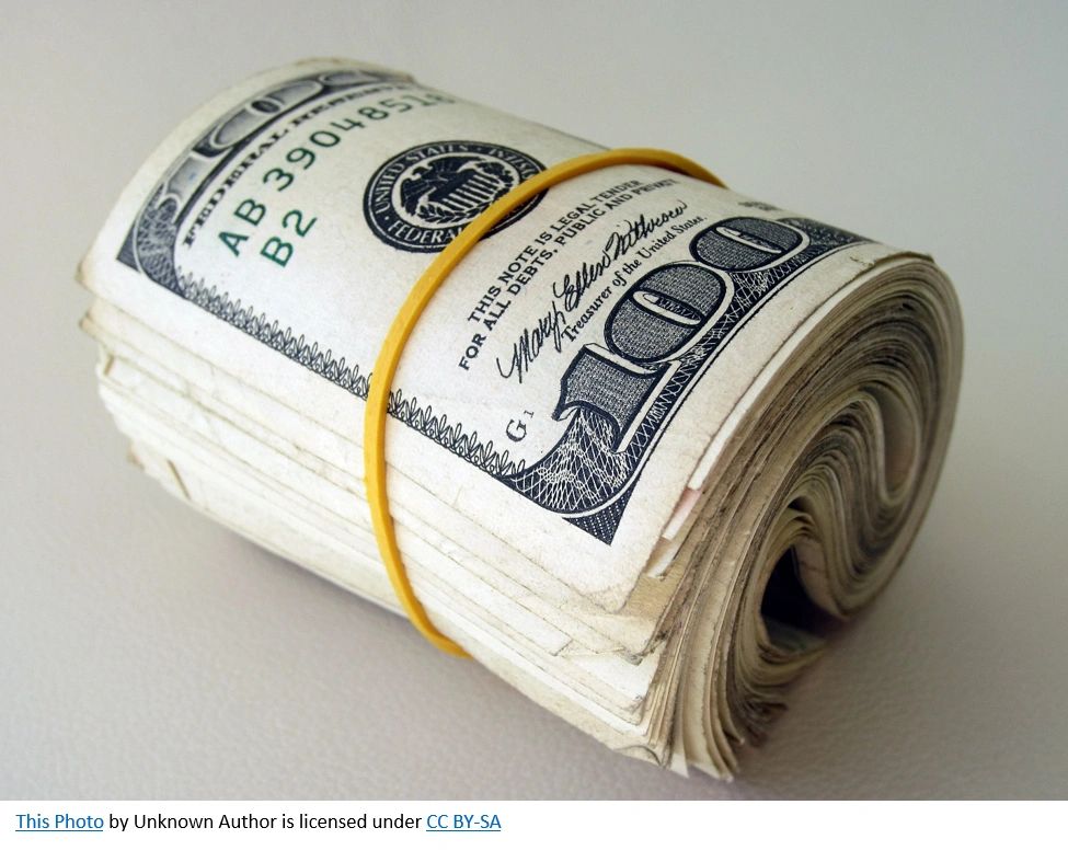 A Balanced Business Viewpoint