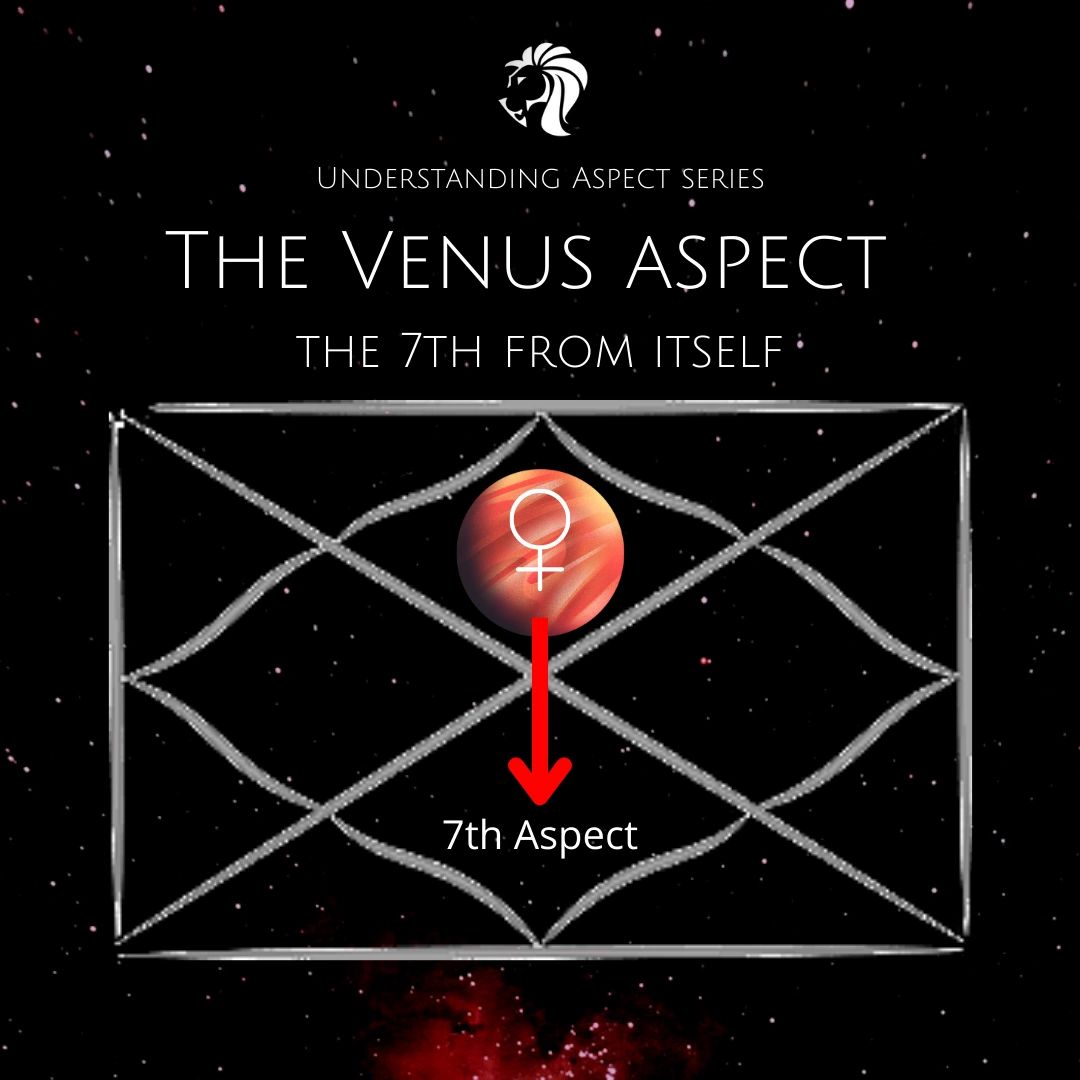 Understanding Venus Aspect in Vedic Astrology