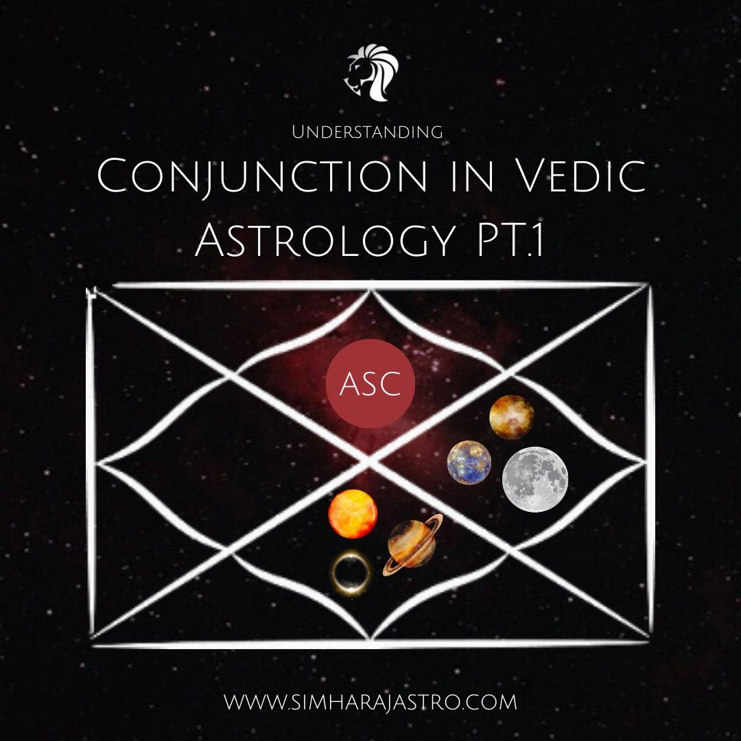 Understanding Planetary Conjunction