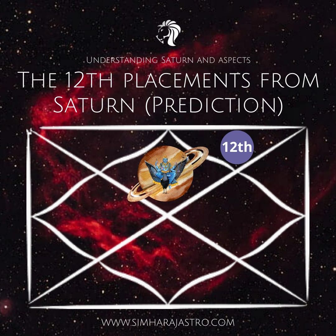 The 12th house of Saturn
