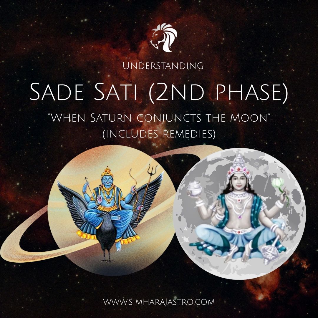 Understanding Sade Sati (Pt.3)
